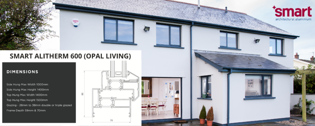 Aluminium Windows Are The Future - Latest News