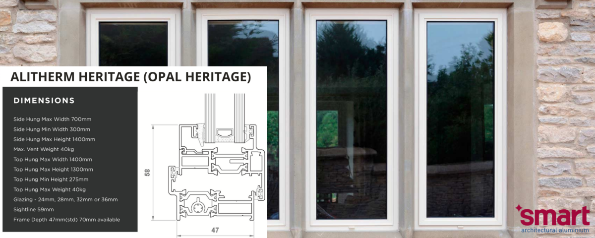 Aluminium Windows Are The Future - Latest News